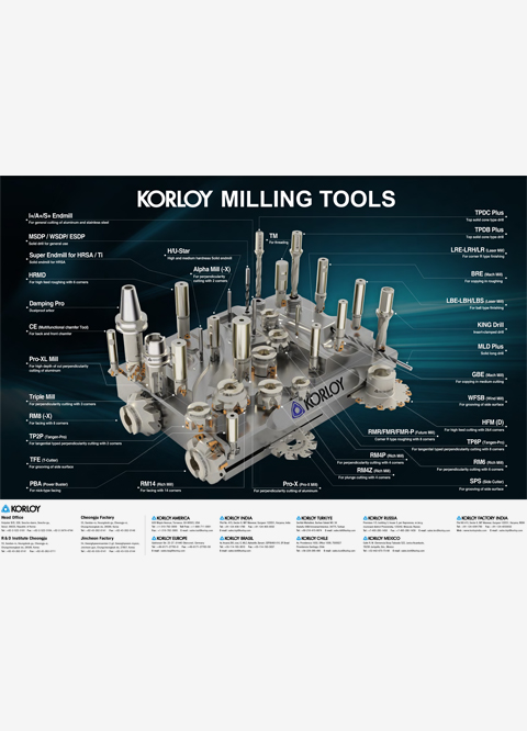 Poster | Download | KORLOY