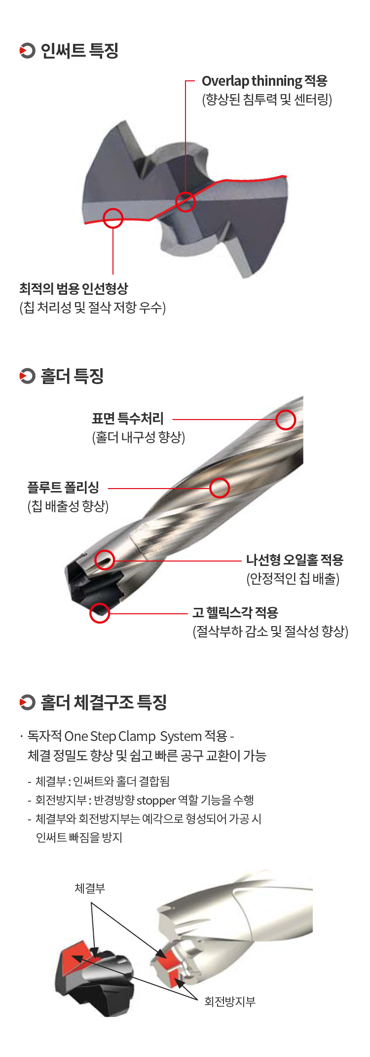 TPDC | 제품정보 | KORLOY