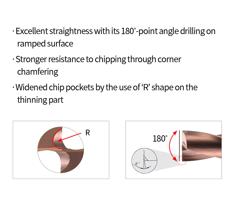 MSFD | Products | KORLOY